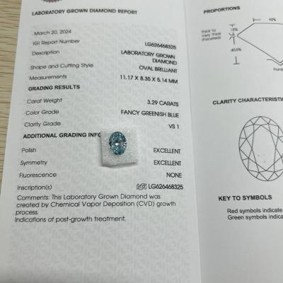 China 3.29ct Lab Grown Diamond Oval Cut CVD Fancy Greenish Blue VS1 2EX N for sale