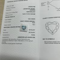 China 3.26ct CVD Heart Shaped Lab Diamond Fancy Intense Greenish Blue VS2 2EX N for sale