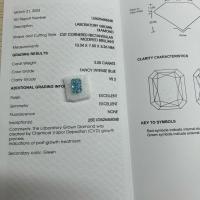 China 3.55ct VS2 Synthetic Blue Diamond Lab Grown Diamonds HPHT Fancy Vivid Blue for sale