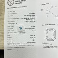 China 1.12ct Fancy Intense Blue Nuance Lab Diamond CVD Synthetic Diamond for sale