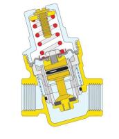 China Manual Pressure Release Valve Lead  Free Brass Female NPT Thread Pressure Adjustment Valve for sale