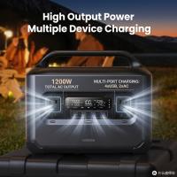 China 350 X 250 X 150Mm Portable Ess Energy Storage Solutions Outdoor Emergency Power Station for sale