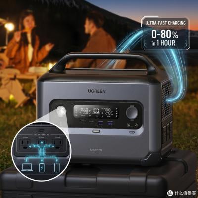 China Lithium Ion Portable Ess Battery System 3000W Dependable Ess Technology Battery for sale