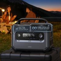China 12Kg Portable Ess Cycle Life 3000 Cycles Minus 10 Celsius To 45 Celsius Ess Energy Storage for sale