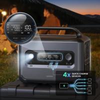 China 12Kg Portable Ess Cycle Life 3000 Cycles Minus 10 Celsius To 45 Celsius Ess Energy Storage for sale
