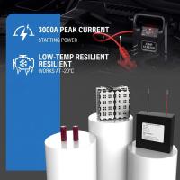China RS485 Rack Mount LiFePO4 Industrial Battery Packs 48v 100ah 19 Inch Telecom UPS for sale