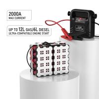 China 24V 200Ah LiFePO4 Energy Storage Solutions Battery BMS Solar Energy Deep Cycle LFP for sale