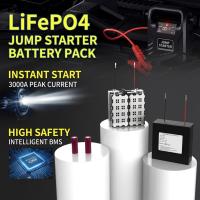 China 24V 200Ah LiFePO4 Energy Storage Solutions Battery BMS Solar Energy Deep Cycle LFP for sale