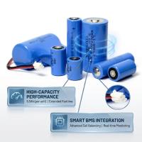 China BMS 72v 40ah Lifepo4 Battery Electric Motorcycle  Energy Storage Solutions High Current for sale