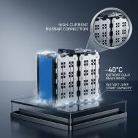 China Active Battery Balancer Equalizer 4S 8S 16S Balancing Module LiFePO4 Lithium for sale