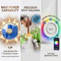 China Voice Control Smart Luminaires WiFi LED Ceiling Light RGB App Modern Round 18W for sale