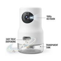 China 1080P Pet Camera Treat Dispenser Two Way Audio Monitor Dogs Cats Smart Pet Supplies for sale