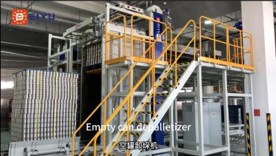 China High-Speed Tinplate Canned Pet Food Packaging Line - 80-400 Cans/Min Capacity with Automated Sterilization for sale