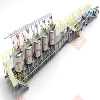 China Large Scale Heat Sterilization Retort Autoclave Machine 0.3Mpa for Canned Food Vegetable Meat Olive Artichoke Pet Food for sale