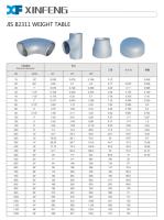 China Seamless Welded Elbow Tee Reducer Cap SGP JIS B2311 Black ANSI Rust Oil for sale