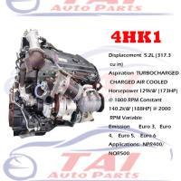 China Original Japanese 5.9L Diesel Engine Assembly for ISUZU 4JB1 4HF1 4HE1 4HK1 4HG1 4JA1 for sale
