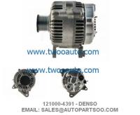 China 23100-VW201 23100-VW20A - Nissan Urvan Alternator 12V 80A Caravan ZD30 Alternadores for sale