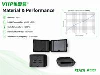 China VIIP V18019FS Soft Ferrite Toroidal Ring High Frequency EMI-RFI Noise Suppression Core for Industrial Control Power Filter Coils for sale