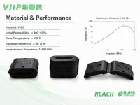 China VIIP V18019FS Black Toroidal EMI Ferrite Core 1-500MHz High Impedance Ferrite Ring for Power Filter Inductor Assembly for sale