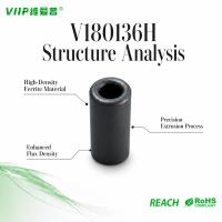 China Eco-Friendly RoHS REACH V180136H Ferrite Toroid Core, Industrial Grade EMI Noise Filter for Power Supply & Communication Devices for sale