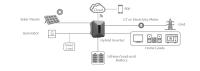China 9kW Hybrid Inverter with Multiple Protection and Smart Features for sale