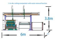 China Automatic Cardboard 1.1m Die Cutting Manipulator With Waste Removal Function for sale