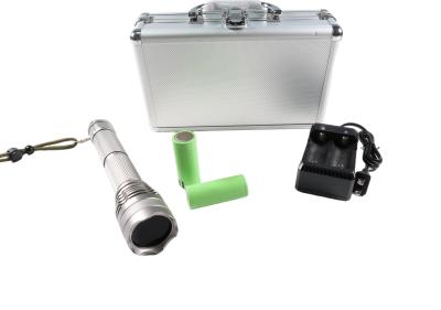 China TMTeck TMUV40S TMUV100N UV LED Headlamp 365nm 40000μW/cm² for NDT Inspection for sale