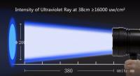 China TMUV-80 & TMUV-45 Handheld UV LED Lamps 370nm IP65 with 8000μW/cm² Intensity for NDT Testing for sale