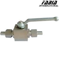 China High Pressure Stainless Steel Ball Valves  Threaded Leak-Proof Sealing For Mining And Metallurgy And Water Treatment for sale