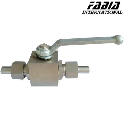 China High Pressure Stainless Steel Ball Valves  Threaded Leak-Proof Sealing For Mining And Metallurgy And Water Treatment for sale