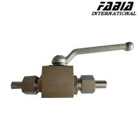 China High Pressure Stainless Steel Ball Valves  Threaded Leak-Proof Sealing For Mining And Metallurgy And Water Treatment for sale