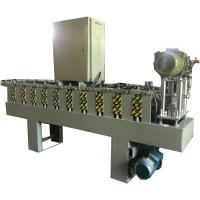 China Billboard Making Machine, Advertisement Board Making Machine,C84 Gusset Roll Forming Machine for sale
