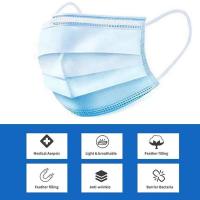 China Personal Disposable Non Woven Face Maskdisposable Three Layer Filter Mask For All People for sale