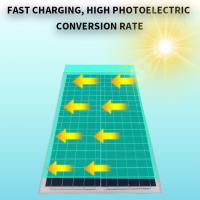 China Household Solar Power System 500W 800W 1500W 6000W Lithium Generator Set All Ip65 Outdoor Solar Energy System for sale