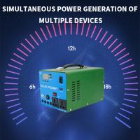 China Household Solar Power System 500W 800W 1500W 6000W Lithium Generator Set All Ip65 Outdoor Solar Energy System for sale