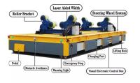 China Transfer Adjustable Electric Flat Cart 50 ton Cable reel power supply for sale