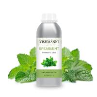 China Colorless Mentha Spicata Organic Spearmint Essential Oil For Relief for sale