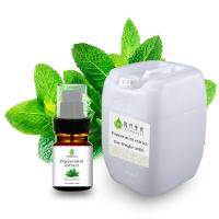 China CAS 90063 97 1 Natural Hydrosolpure Peppermint Extract Itchy Skin Treatment for sale