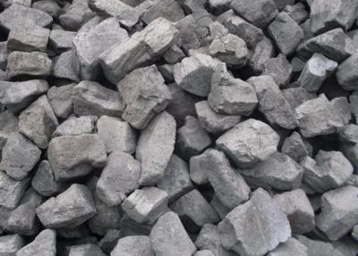 China 30400KJ/KG CALORIFIC VALUE Met Coke Mineral Customized Size / Shape for sale