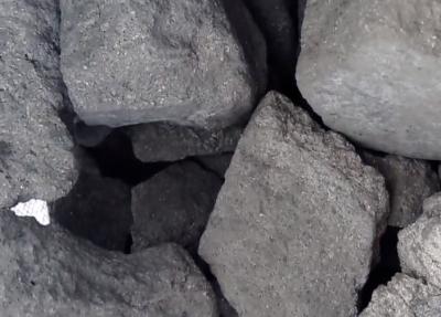 China Efficient Melting Met Coke Raw Material For Carbon Additive Manufacture for sale
