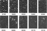 China Black / Grey Color Metal Alloy Cast Steel Shot S550 For Surface Treatment for sale