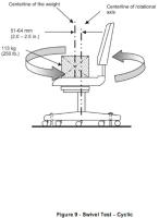 China Chair Swivel Durability Furniture Testing Machines For Rotary Function for sale