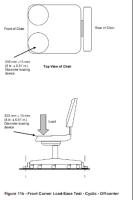 China Office Chair Front Edge Static Load Tester Furniture Testing Machines for sale