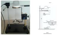 China Heat Radiation Test Machine for Melting Behavior 500W Lab Testing Equipment for sale