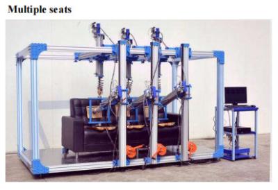 China PLC Controlled Office Chair Seat and Back Durability Tester EN 1728 1000N 2000N for sale