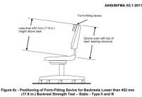 China ANSI / BIFMA X5.1-2017 Chair Backrest Horizontal Tester for sale