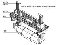 China ASTM F1566 EN1957 Mattress Durability Comprehensive Tester 3 in 1 1400N Roller for sale