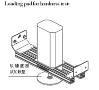China ASTM F1566 EN1957 Mattress Durability Comprehensive Tester 3 in 1 1400N Roller for sale