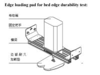 China ASTM F1566 EN1957 Mattress Durability Comprehensive Tester 3 in 1 1400N Roller for sale