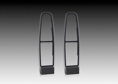 China DSP Technology EAS Antenna System AM Antenna Loss Prevention Software Tuning for sale
